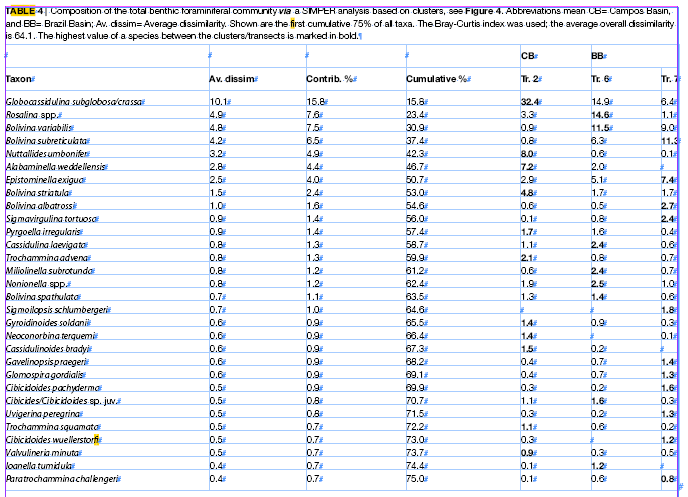 Fit Column Width